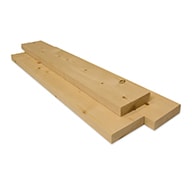 Renovation Projects And Home Construction | RONA