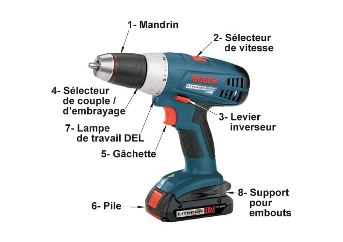 Comment bien choisir sa perceuse