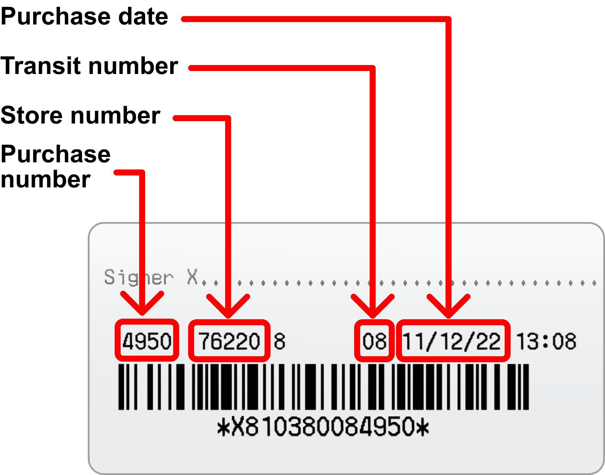 TIMBERTECH CONTEST | RONA – RONA+ T – RENO-DEPOT