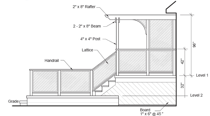 Build a two-level deck - {1} | RONA
