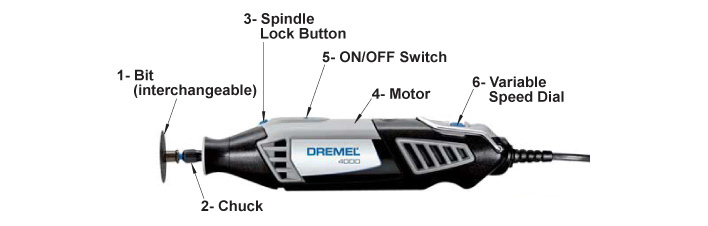 Rotary tools - BUYER'S GUIDES | RONA | RONA